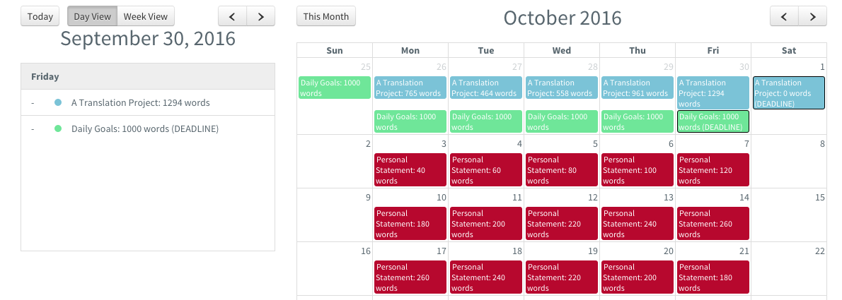 Pacemaker : A Simple Flexible Word Count Planner for Writers and Students
