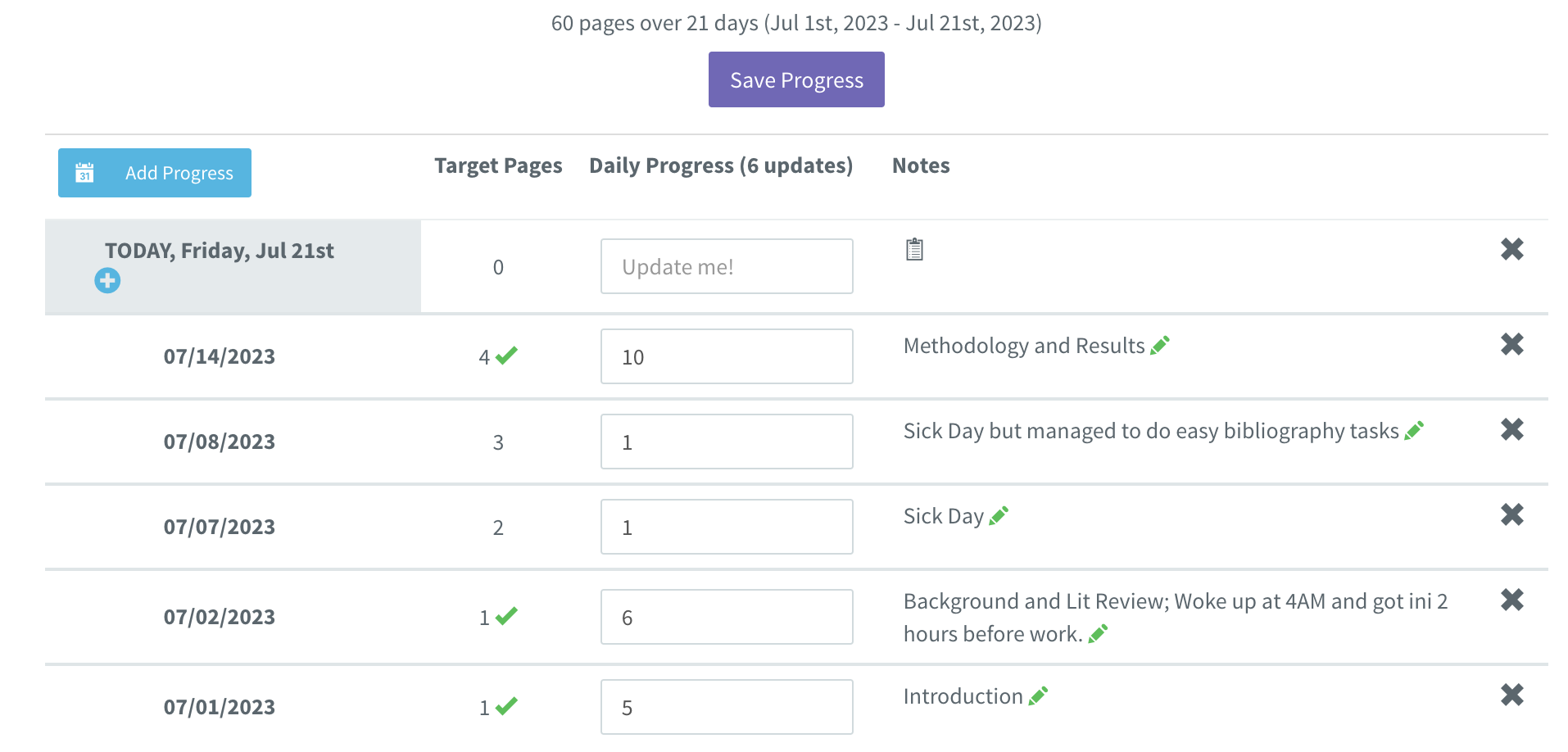 Pacemaker : A Simple Flexible Word Count Planner for Writers and Students