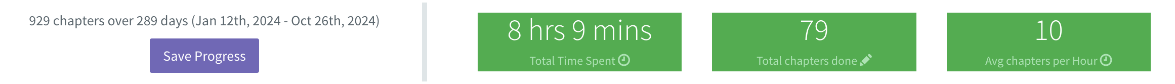 Pacemaker : A Simple Flexible Word Count Planner for Writers and Students